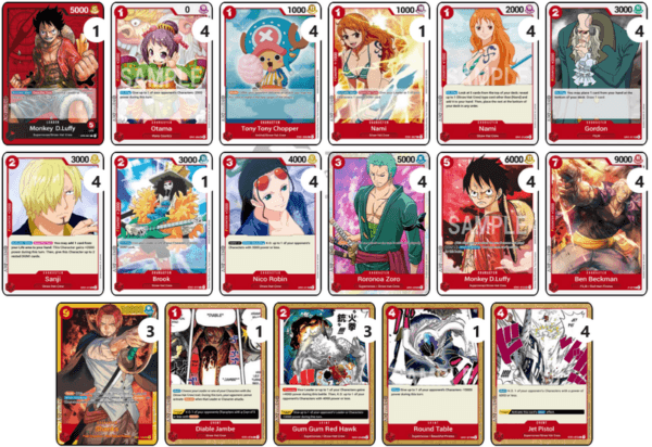 One Piece Treasure Cup Results + Top Leaders So Far - One Piece Player